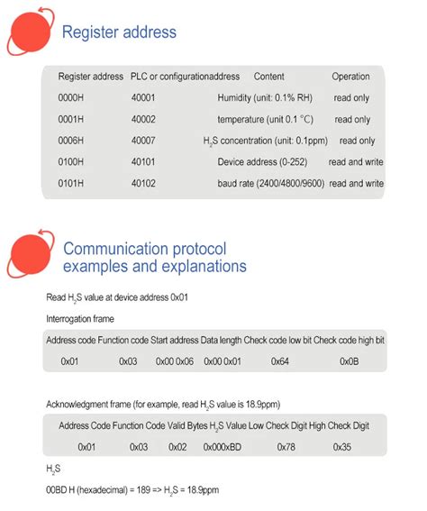 Jxct Rs485 Explosion Proof Hydrogen Sulfide Sensor H2s Gas Detector Online Alarm Remote Control