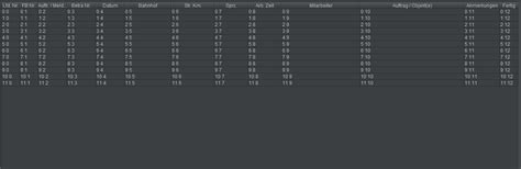 Java Initialize Empty Defaulttablemodel With Column Names And Column Classes Stack Overflow