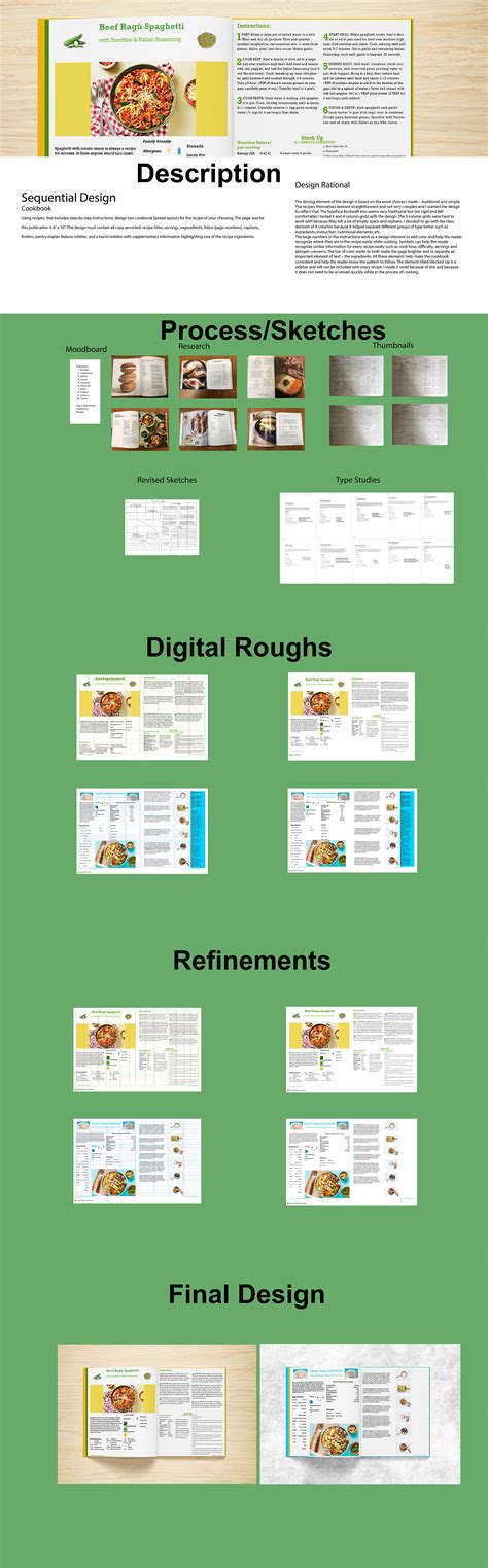 Sequential Design On Behance