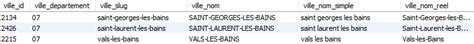 Requêtes Select Simples Avec Mysql Sql02 Web Formation