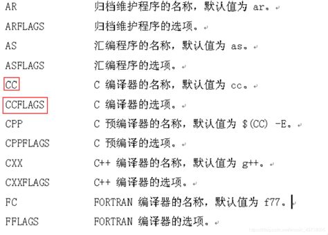 【嵌入式】linux开发工具make及makefile设计嵌入式 Make Csdn博客