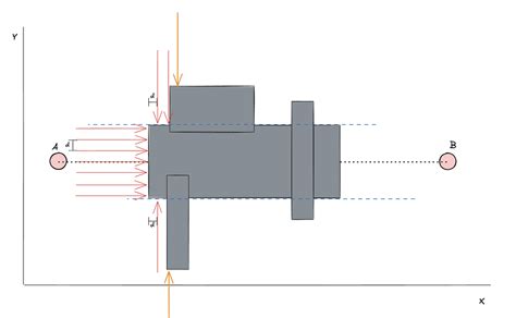 Raycasting Infront From Point A To Point B Scripting Support