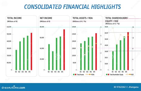 Balance Sheet Analysis Financial Growth Graph Concept Hand Drawn Isolated Vector Stock