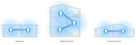 Buy The TP Link Deco X95 AX7800 Tri Band AX WiFi 6 Whole Home Mesh System Deco X95 2