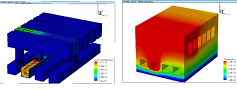 Figure 3 From Electromigration Modeling For Interconnect Structures In