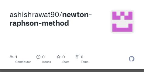 GitHub Ashishrawat Newton Raphson Method