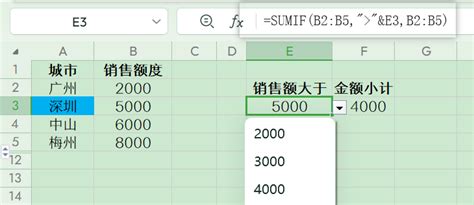 Excel中sumif函数的全面解析及实例应用讲解 趣帮office教程网