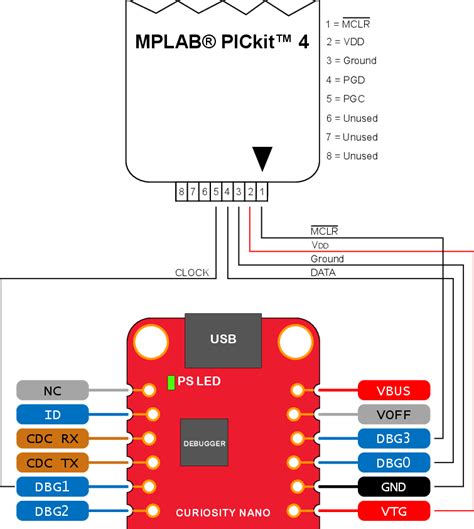 46 Connecting External Debuggers