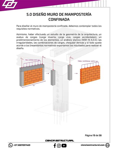 Design Assumptions For Confined Engineering Infinity