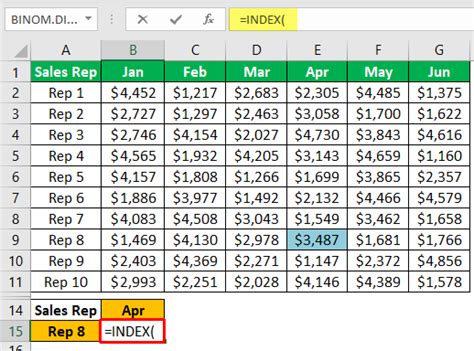 Index Match Multiple Criteria Syntax Example How To Use