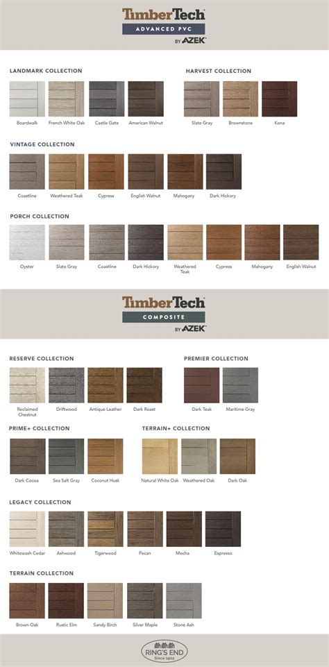 Timbertech Decking Color Guide