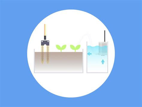 arduino guides little bird guides