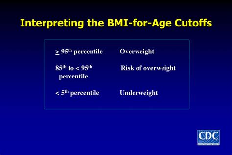 Ppt Cdc Growth Charts 2000 Powerpoint Presentation Free Download