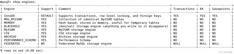 「mysql 01」mysql基础mysql专题 01 Csdn博客 「mysql 01」mysql基础mysql专题 01 Csdn博客