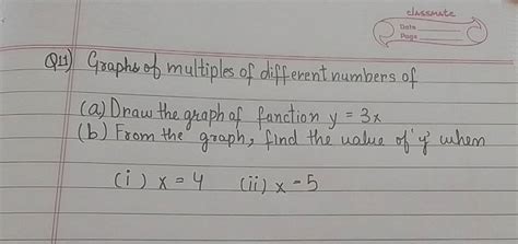 Q11 Graphs Of Multiples Of Different Numbers Of A Draw The Graph Of Fu