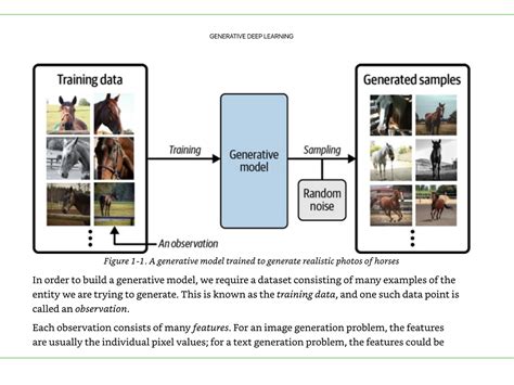 generative deep learning book preface oxen ai