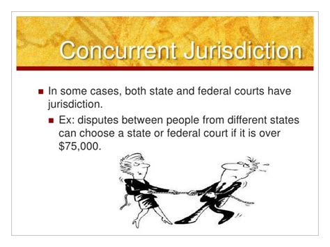 Federalcourts