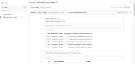 Premkumar P On Linkedin Datascienceadventure Internshipachievement