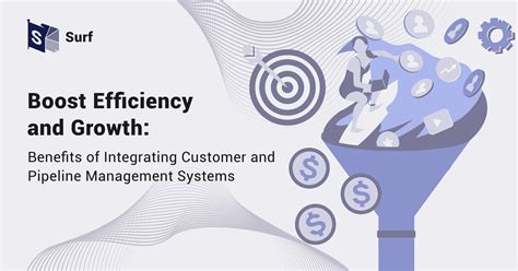 boost efficiency and growth benefits of integrating customer and