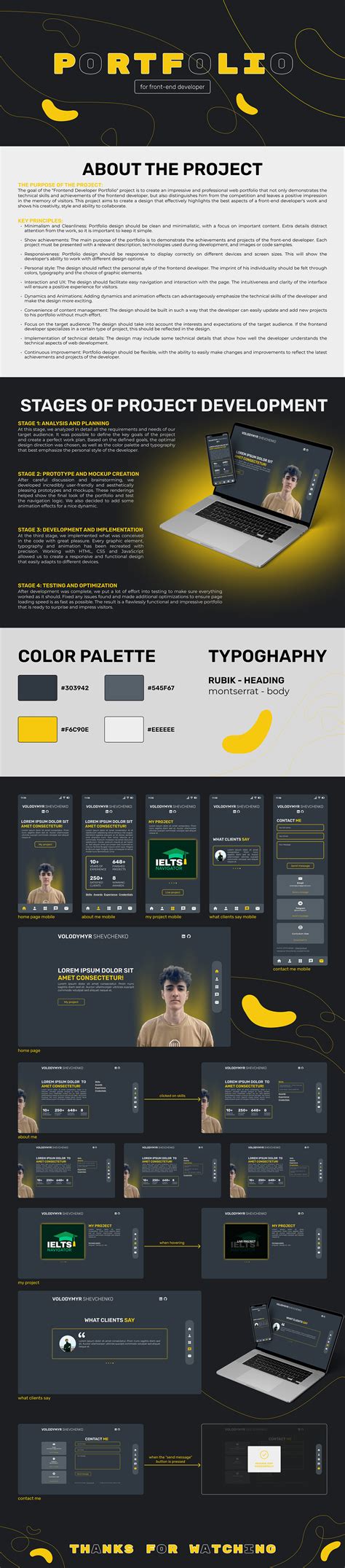 portfolio design for frontend developer on behance