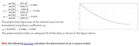 solved part b program assignment03b fits a 3rd order