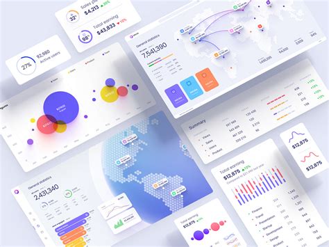 Datavizualisation Kit For Dashboards And Presentation By Alien Pixels