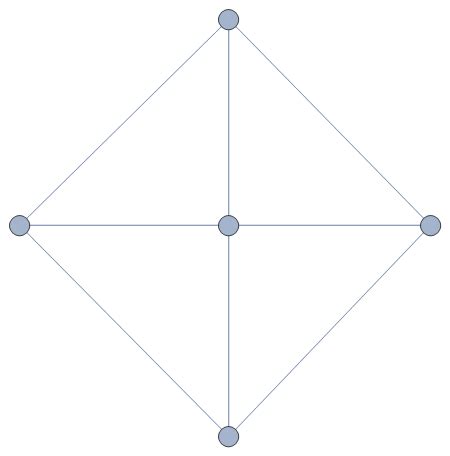 Plotting Image To A Graph Problem Mathematica Stack Exchange