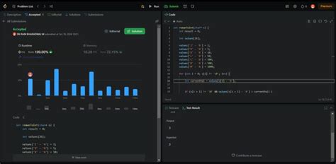 Sri Ram Bharadwaj M On Linkedin 100daysofcode Codingjourney