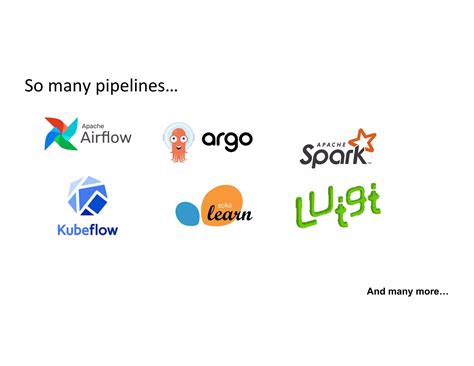 Scaling And Unifying Scikit Learn And Apache Spark Pipelines Pdf