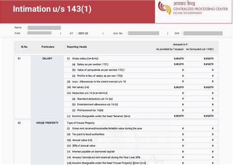 Understanding Income Tax Notice Under Section 143 1 Of Income Tax Act