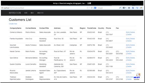 Mrkt 的程式學習筆記 Aspnet Mvc 使用 Attribute Routing