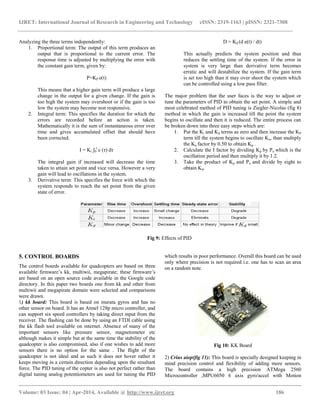 Development Of Isr For Quadcopter PDF