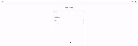 Drizzle Orm With Sql Superpowers🚀 Dev Community