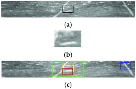 Three Candidate Images In Fracture Borehole Image A Resource Image Download Scientific