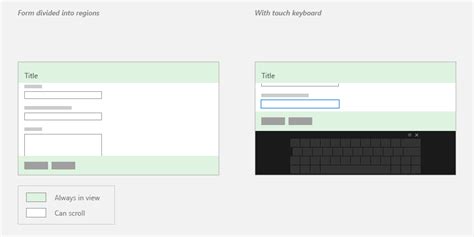 Forms Windows Apps Microsoft Learn