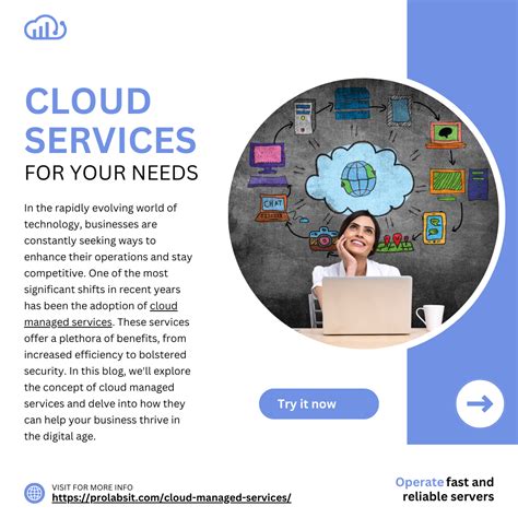 Maximizing Efficiency And Security With Cloud Managed Services By