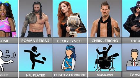 Wwe Wrestlers And Their First Jobs 👷‍♂️👷‍♀️ Youtube