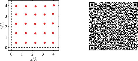 figure 1 from design of uniformly excited unequally spaced antenna