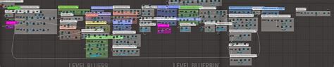 Project Rain Development Blog Unreal Engine Blueprints