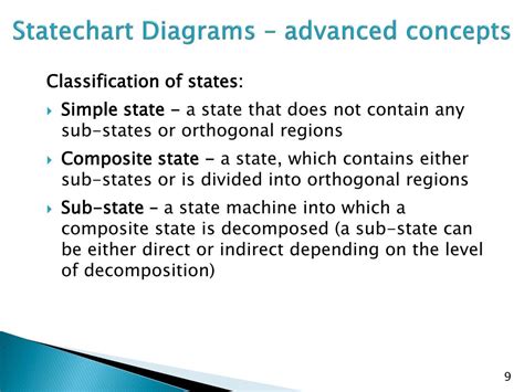 Ppt Object Oriented Modeling Statechart Diagrams Powerpoint