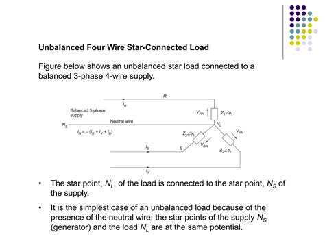 Bef 23803 Lecture 4 Unbalanced Three Phase Circuits Ppt Physics