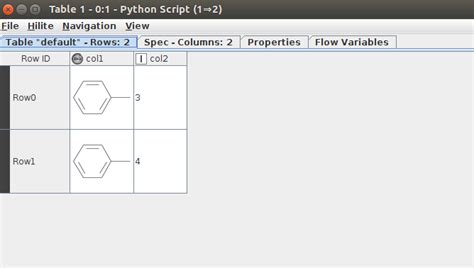 Python 12 Node Display Error For Molecules Community Extensions