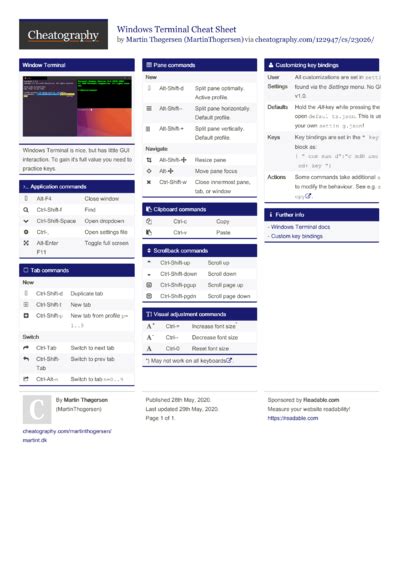 windows terminal cheat sheet by elli shlomo download free from