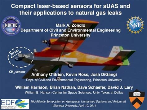 Pdf Compact Laser Based Sensors For Suas And Their Only Large