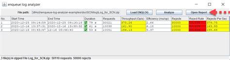 The New Features Of The Enqueue Log Analyzer Sap Community