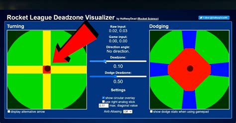 [top 5] Rocket League Best Deadzone Settings That Give You An Advantage Gamers Decide