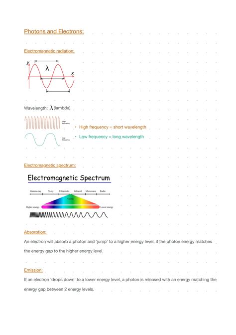 Grade 12 Ieb Physical Science Physics Photons And Electrons Section G Summary And Notes