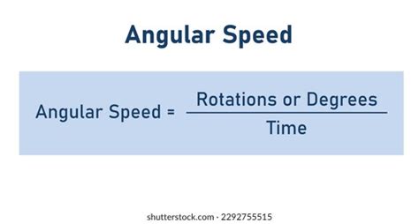 Angular Velocity Formula Physics Vector Illustration Stock Vector Royalty Free 2292755515