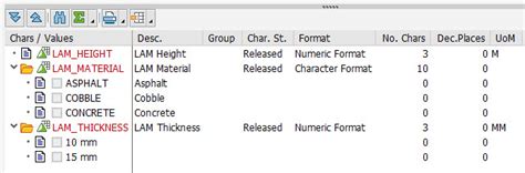 Linear Asset Management Lam In Sap Enterprise Asset Management Eam