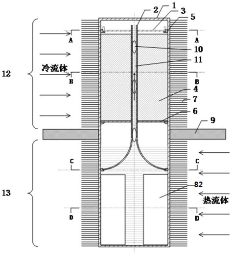 Chemical Heat Pipe And Heat Transfer Method Based On Physicochemical Heat Effect Of Reversible